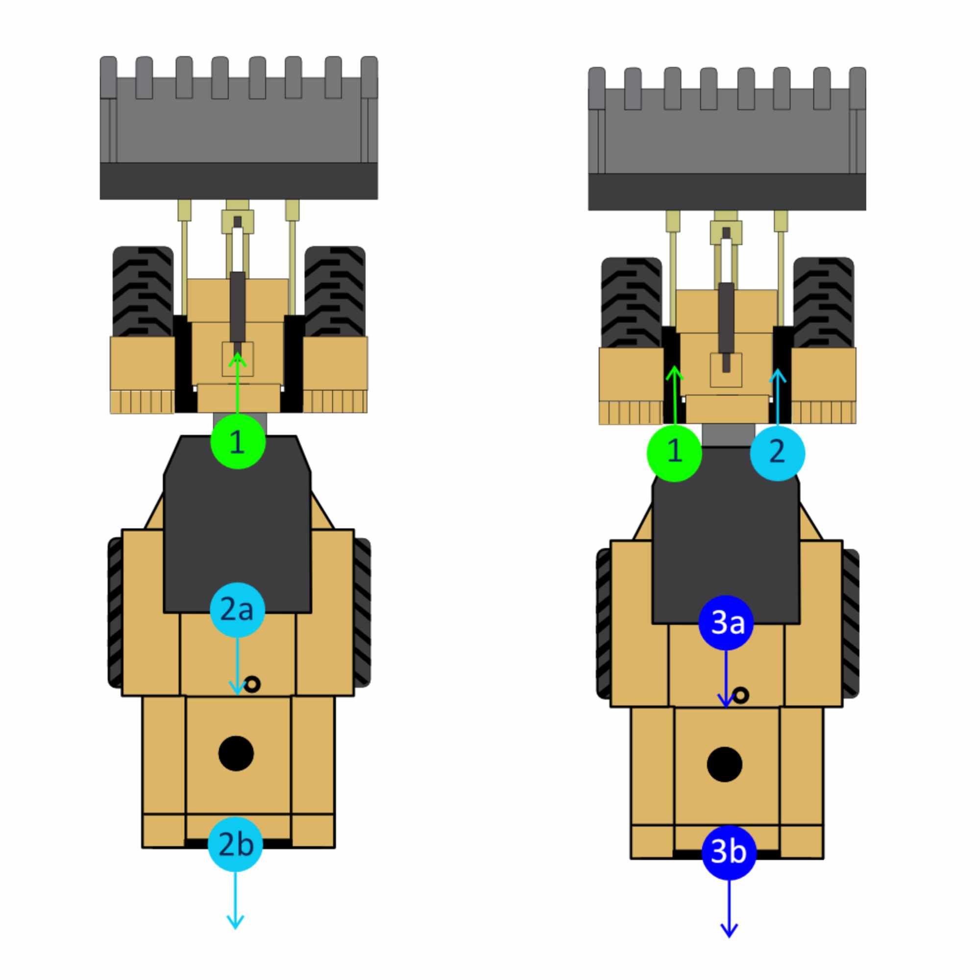 Wheel loader safety system - WorkWarn